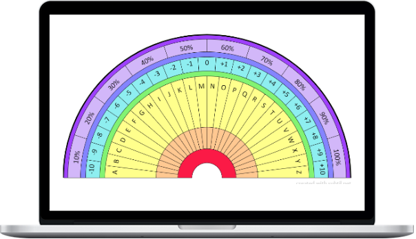 Download Court Of Atonement – Intermediate Pendulum – Healthcare Course